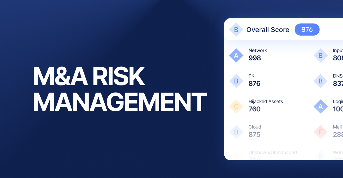 Merges and Acquisition (M&A) Risk Management - IONIX